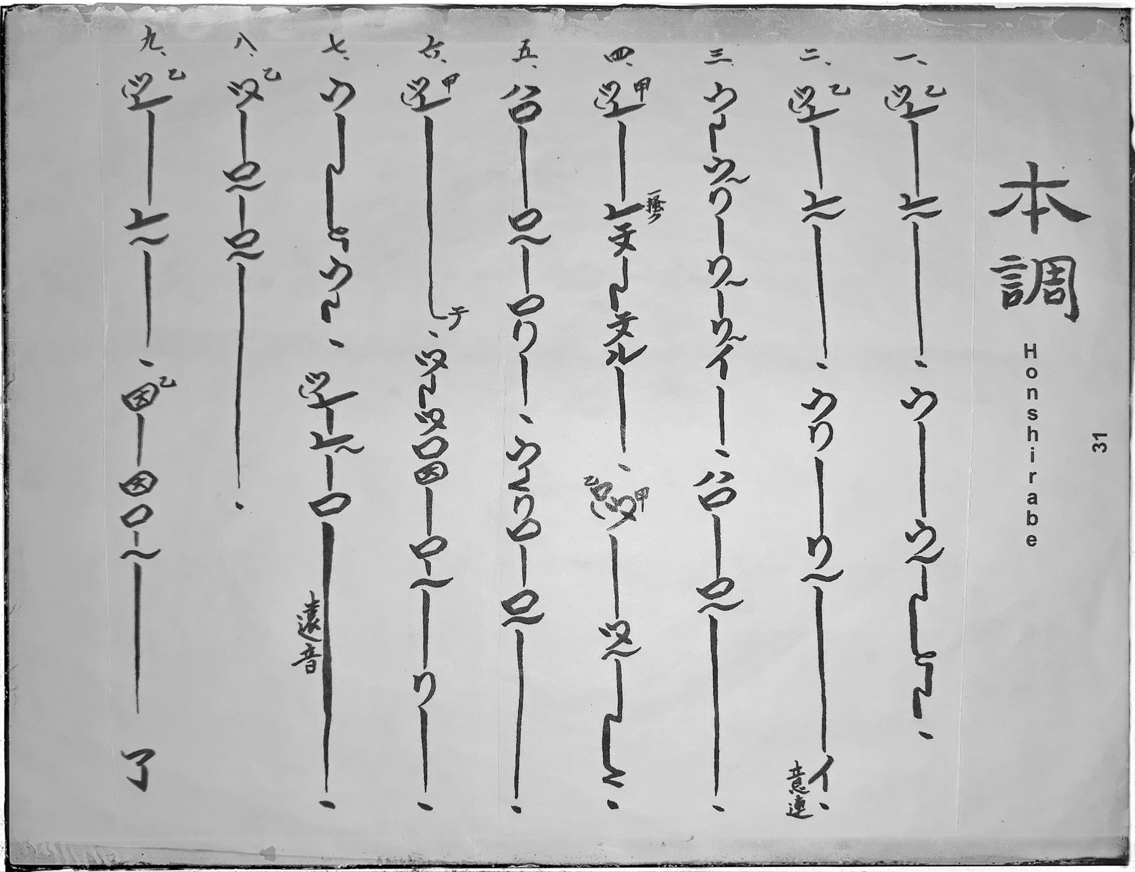 Honkyoku – Jo Pinna Shakuhachi
